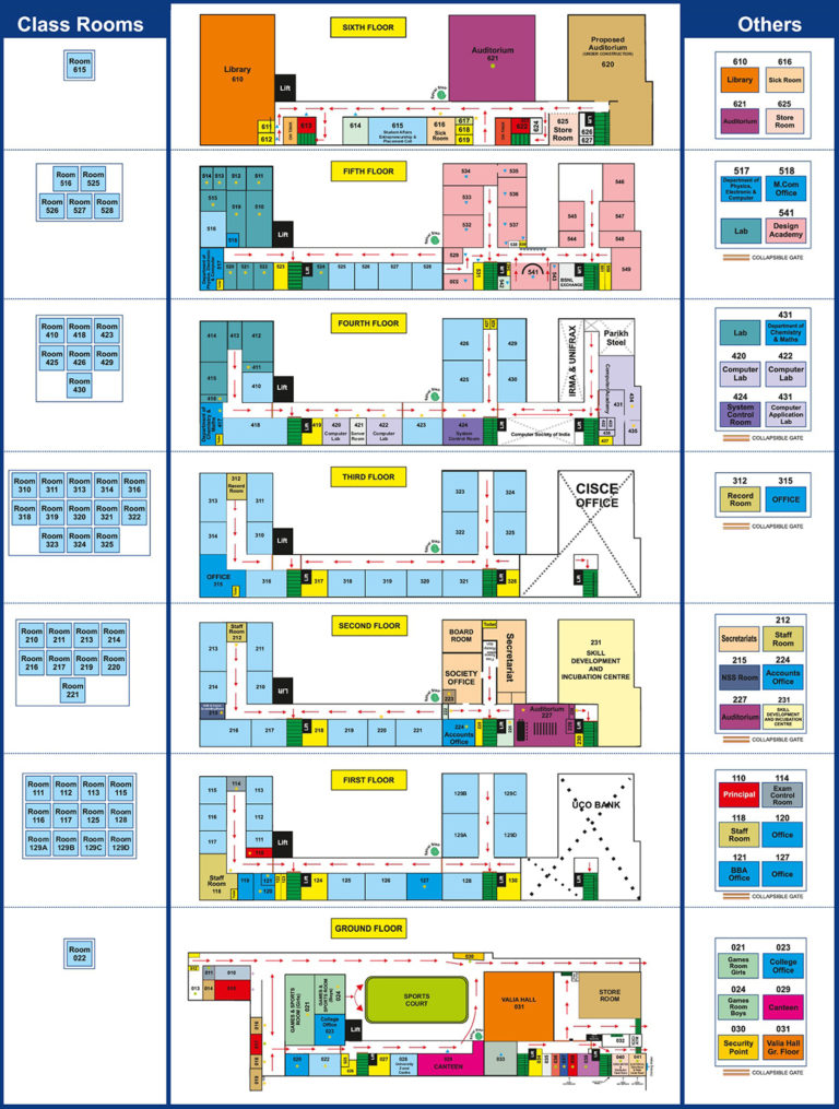 Campus Layout – BESC | The Bhawanipur Education Society College